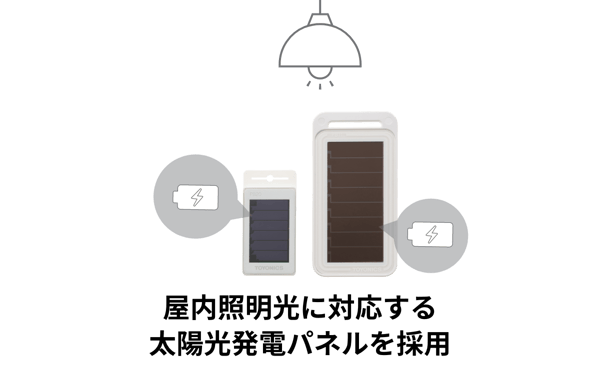 照明光発電ビーコン PB10/PB11/PB12/PB20-B｜MODE, Inc.